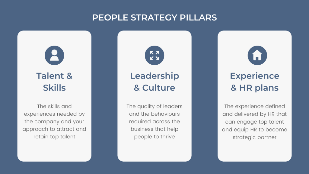 People Strategy – Suzanne Sallam